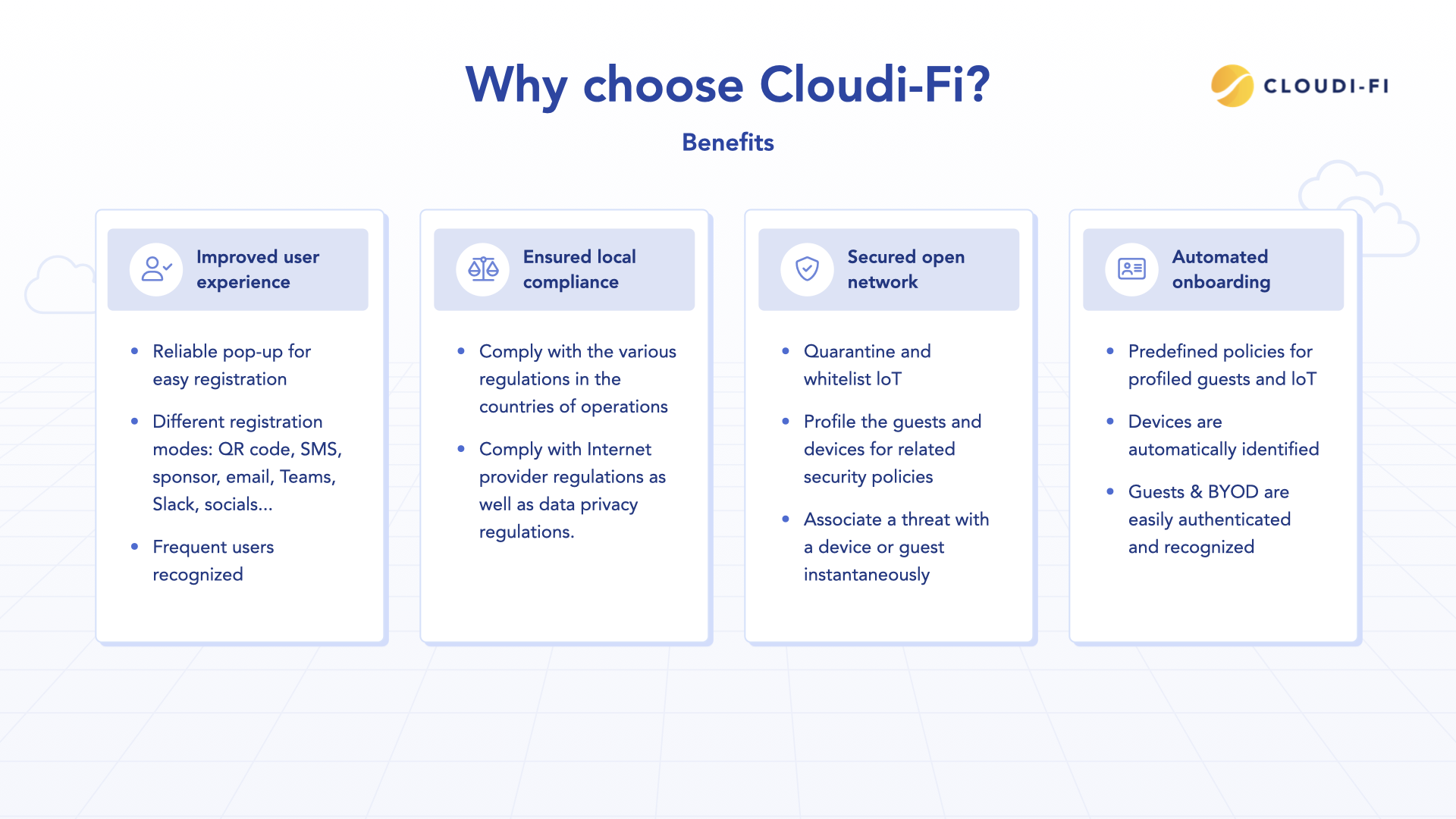 Zero Trust security for network access | Cloudi‑Fi